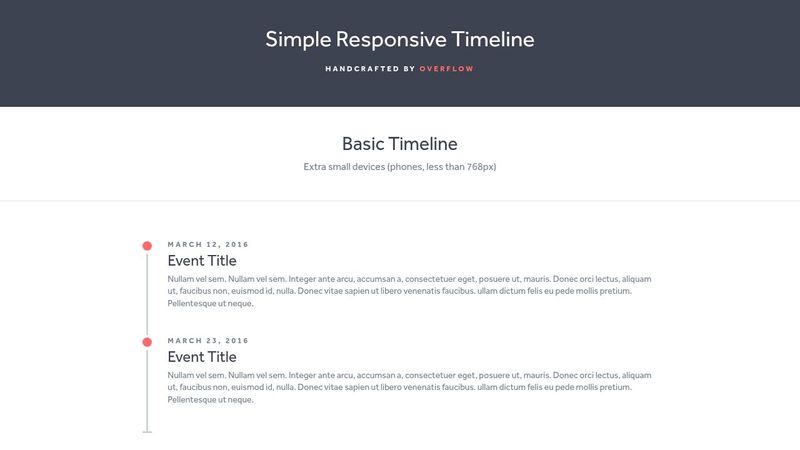 Simple Responsive Timeline