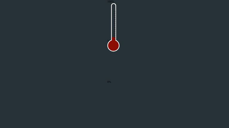 Animated Thermometer