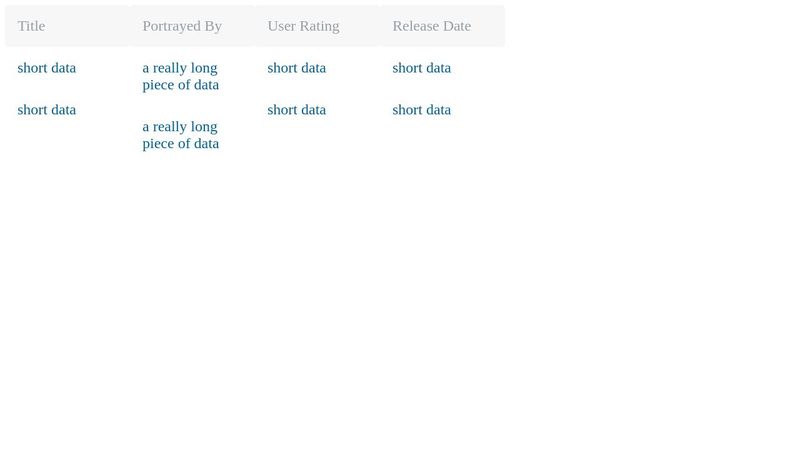 css-grid-table
