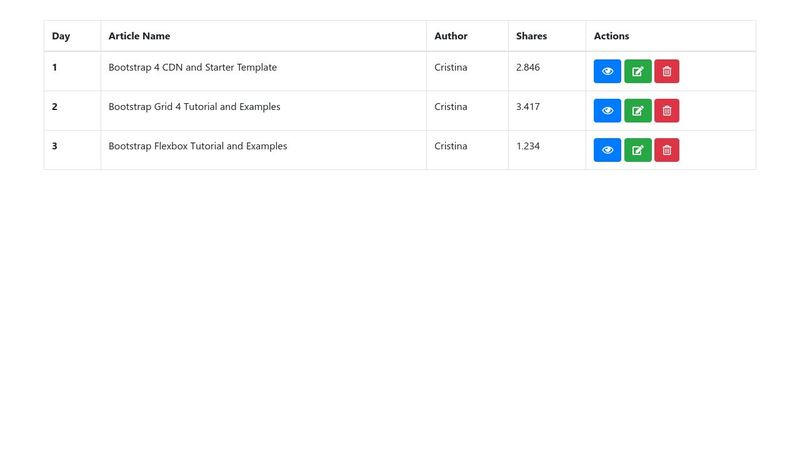 Table Template Bootstrap 4 | Cabinets Matttroy Table Template Bootstrap 4 | Cabinets Matttroy