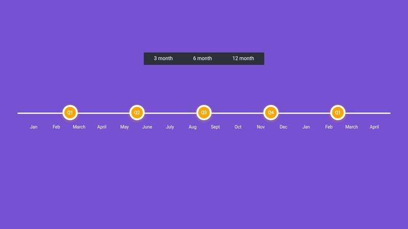 Horizontal Timeline with Swiper