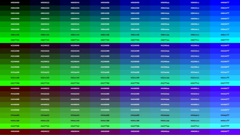 SASS mixin for accessible color contrast