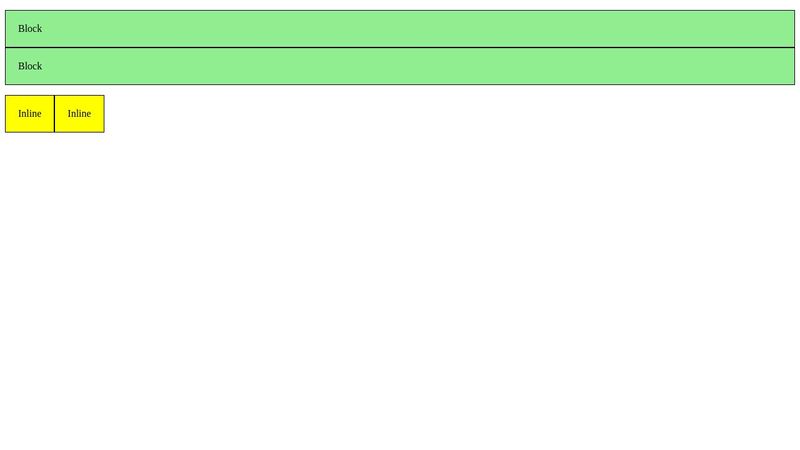 Margin and padding with inline & block elements