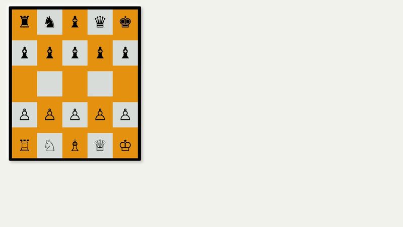 A 5 by 5 chessboard using HTML and CSS.