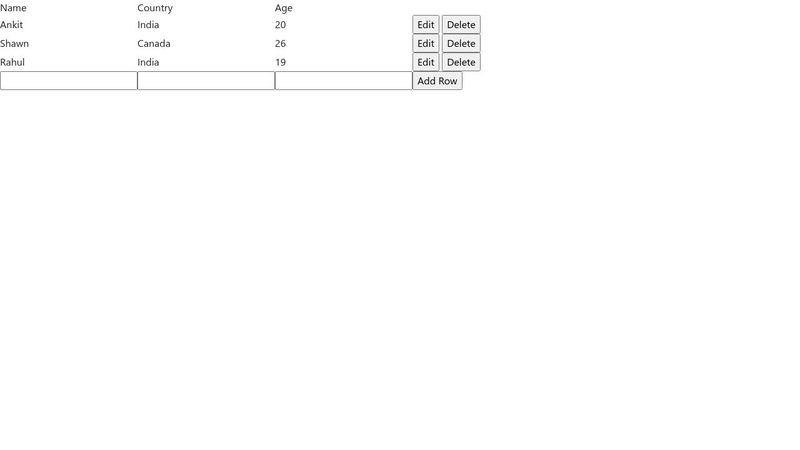 Add Edit And Delete Rows From Table Dynamically Using Javascript