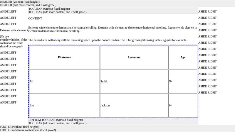 Holy Grail Layout with CSS flexbox (with toolbar)