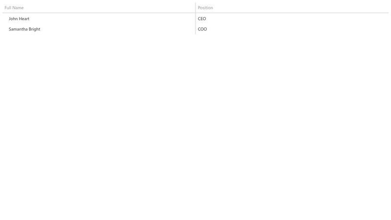 DevExtreme JavaScript Tree List DevExtreme JavaScript Tree List