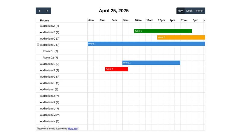 Fullcalendar Resource Timeline Views