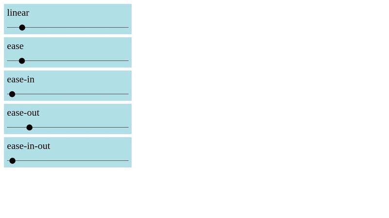 easing function visualization
