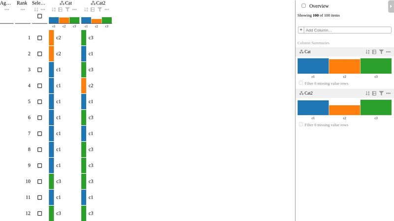 Lineupjs Dynamic Row Height Lineupjs Dynamic Row Height