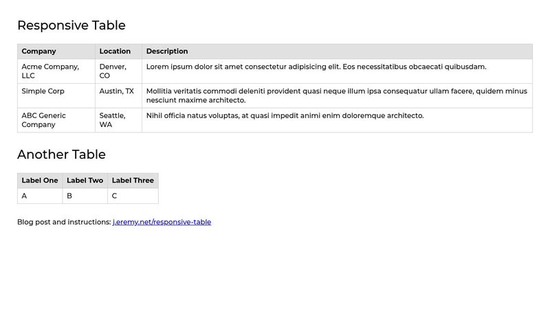 Mobile-Friendly Table