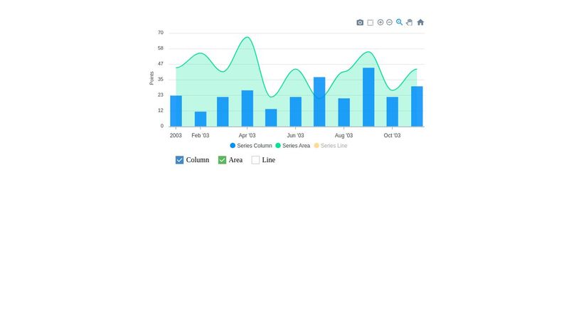 custom-legend-apexcharts