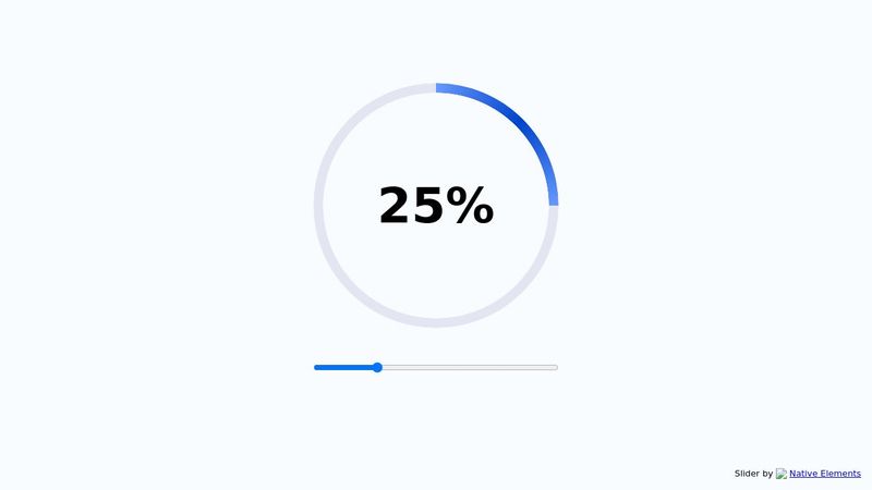 CSS Circular Progress