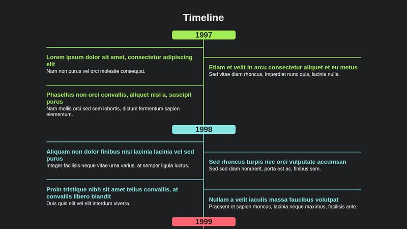 Simple and Responsive Timeline