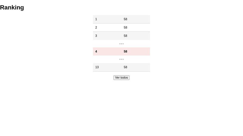 Collapsible table rows