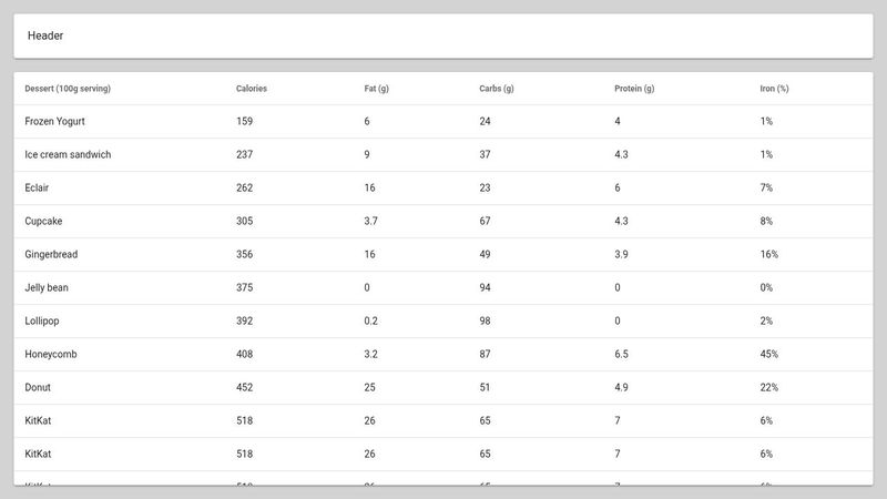 Vuetify data-table fixed header full height