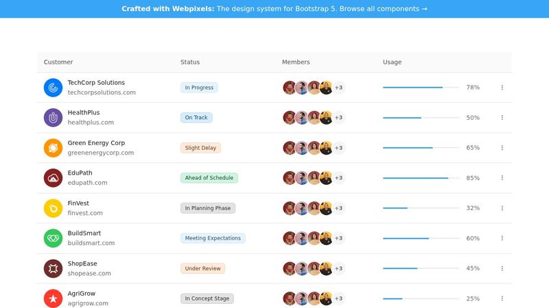 Bootstrap 5 table with avatars and badges