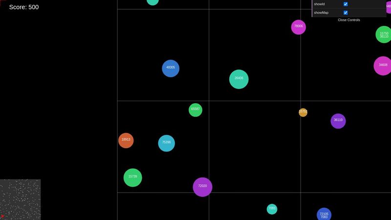 project-agar.io