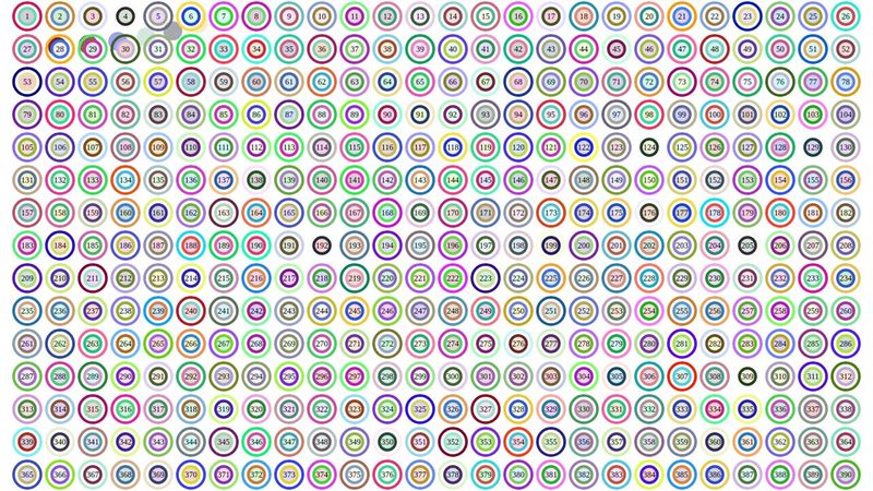 CodePen - Border, Outline, Box-shadow, Animation, and Random Colors