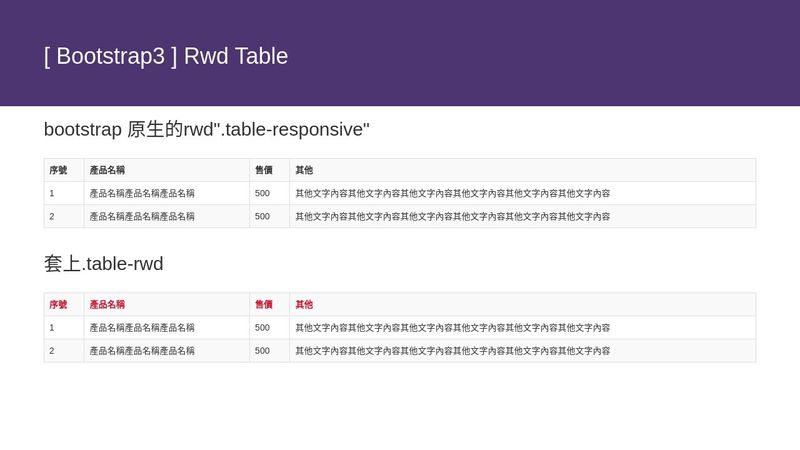 [ Bootstrap3 ] Rwd Table
