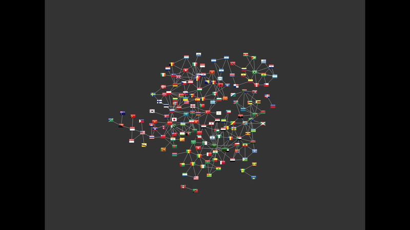 CodePen - freeCodeCamp: Force Directed Graph