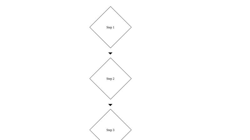 Pure CSS flow chart (basic)