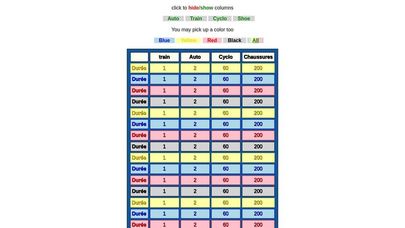 How To Hide Table Row Border In Html