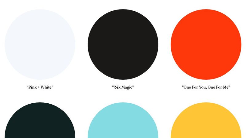 CSS Houdini - Paint API Generative "Fleck" Patterns!