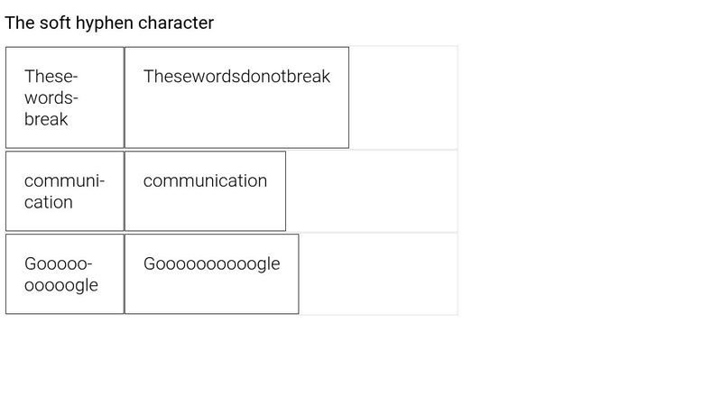 Soft hyphen