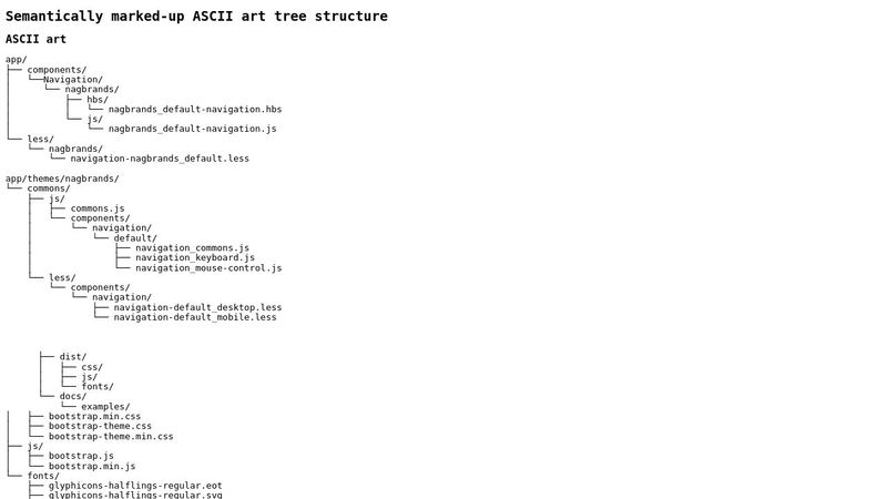 ASCII-art folder structure diagram in semantic markup + CSS