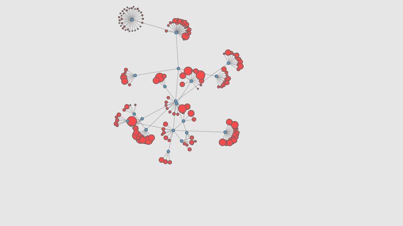 d3 v5 Collapsible Force Layout