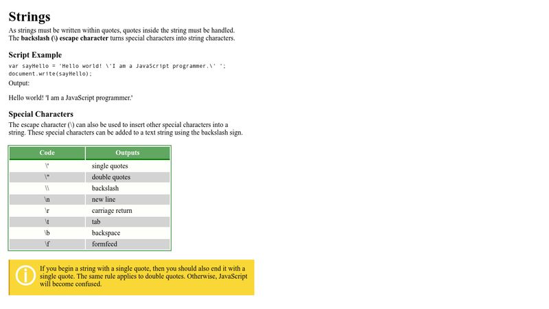 CodePen JavaScript Escape Characters codepen-javascript-escape-characters
