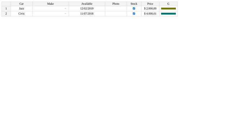 Jspreadsheet CE table - basic demo
