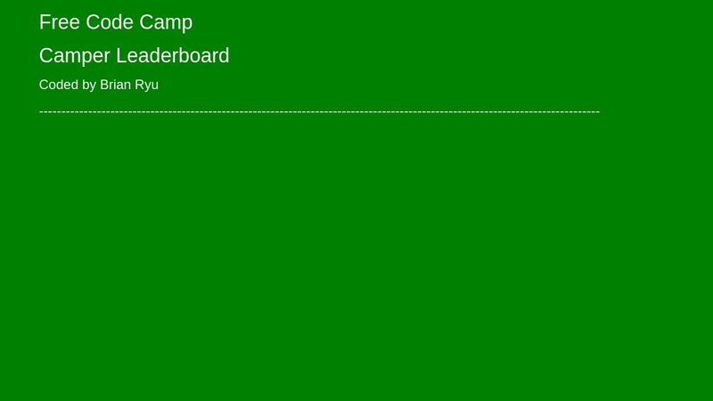 Free Code Camp Camper Leaderboard