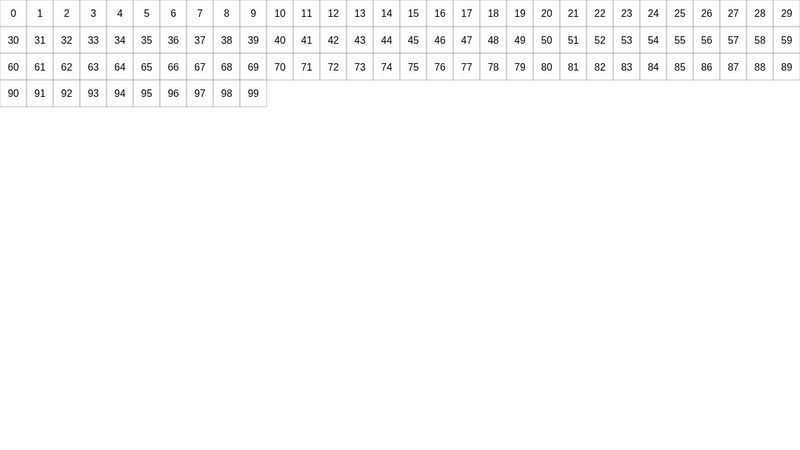 Binary Search Visualization