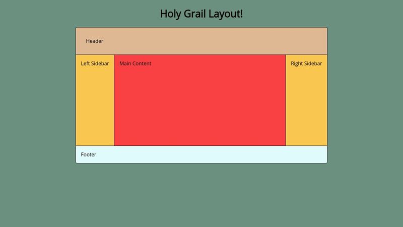 Holy Grail Layout