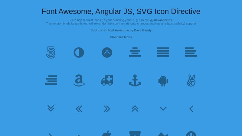 Font Awesome Angular svg icon component (directive)