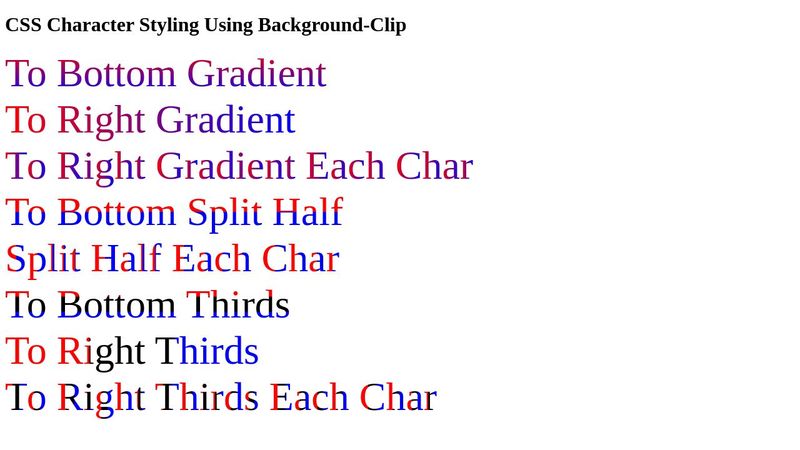 CSS Character Styling Using Background-Clip
