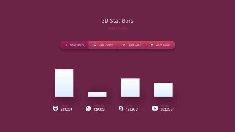 3D Stat Bars in CSS