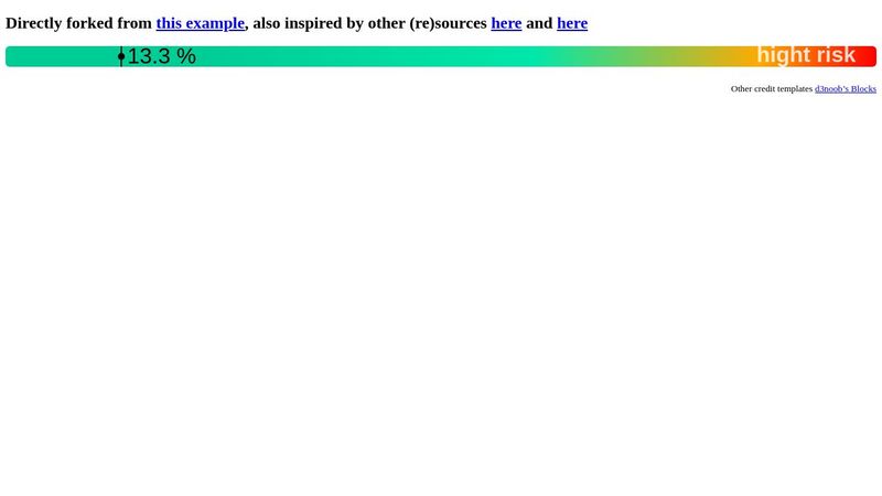 Linear gauge with gradient with d3.js