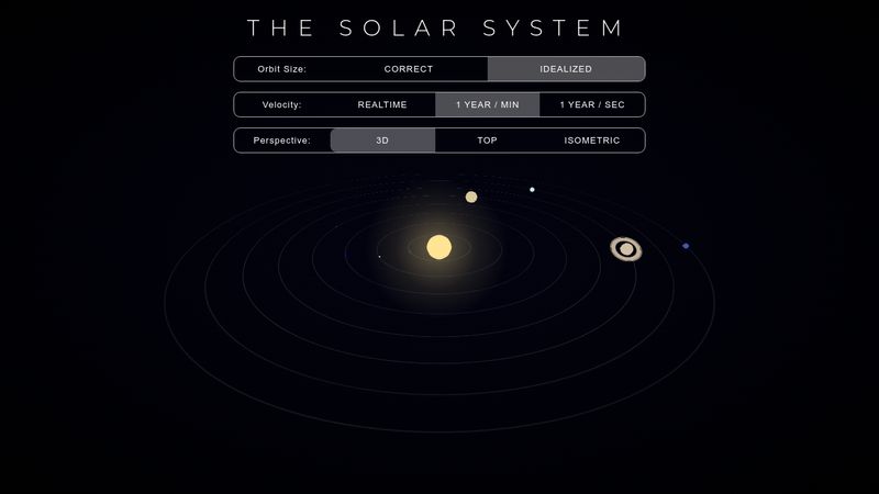 Solar System 3d Animation Pure Css