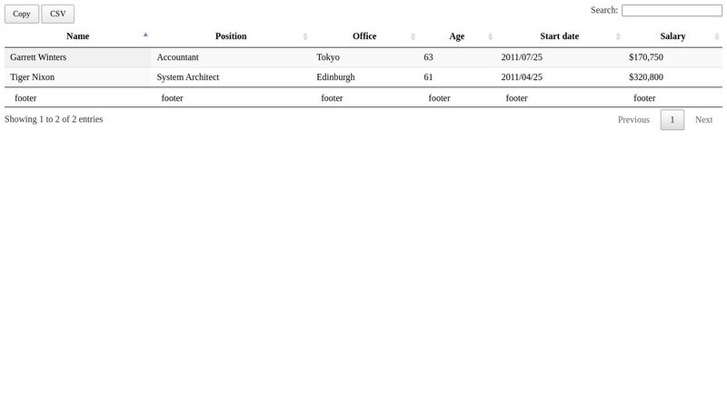 DataTables with buttons