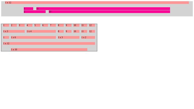 CSS Grid system - flexible width - grid inside grid