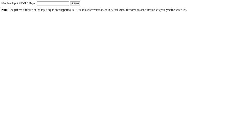 Hide Html5 Number Input Spin Box Css Javascript Solutions Codequery
