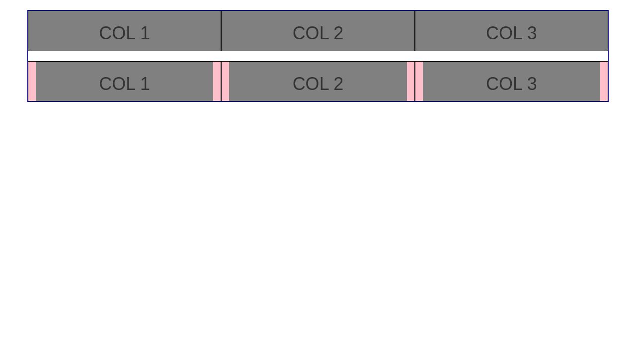 Bootstrap Columns padding example Bootstrap Columns padding example