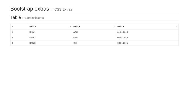 Bootstrap extras: Table sort indicator