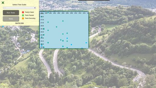 Need help with y-axis - JavaScript - The freeCodeCamp Forum Need help with y-axis - JavaScript - The freeCodeCamp Forum
