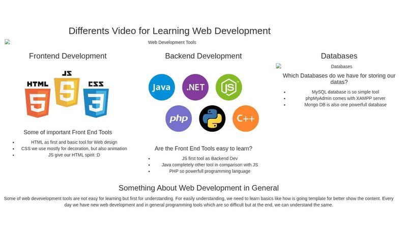 freeCodeCamp : Build a Tribute Page