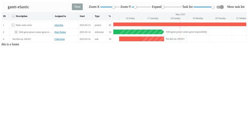 Vue.jsでガントチャートを実装する「gantt-elastic」