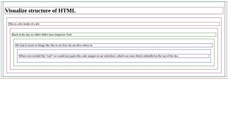 Visualize structure of HTML